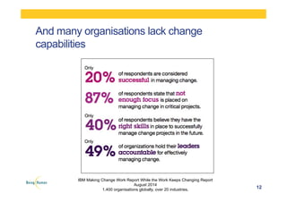 Leading People through Change 011215 | PDF