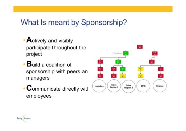 Leading People through Change 011215