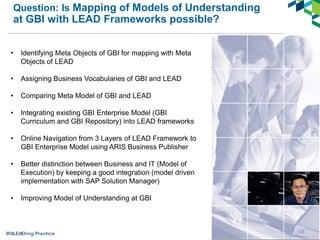 From Models of Understanding (ARIS example) to Models of Execution (SAP ...