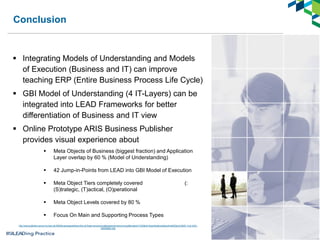 From Models of Understanding (ARIS example) to Models of Execution (SAP ...