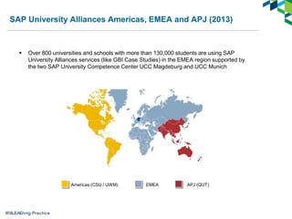 From Models of Understanding (ARIS example) to Models of Execution (SAP ...