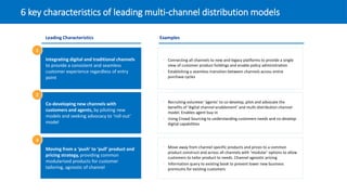 Leading Practices In Multi Channel Distribution | PPT