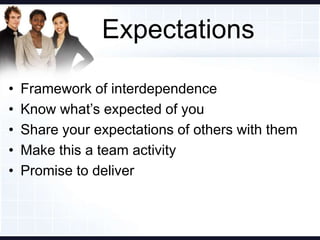 Leading Progress | PPTX