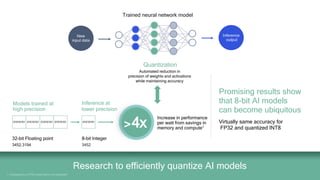 Leading Research Across the AI Spectrum | PPT