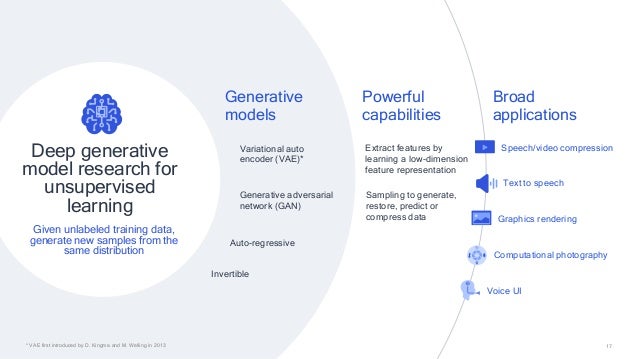 Leading Research Across the AI Spectrum