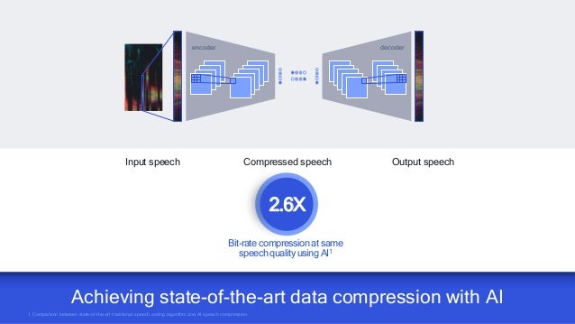Leading Research Across the AI Spectrum
