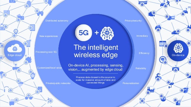 Leading Research Across the AI Spectrum