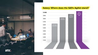 Leading SAFe Training Deck | PPTX