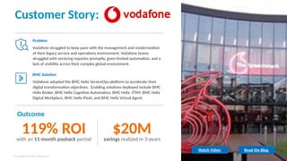 Leading ServiceOps Transformation Custmer | PPT