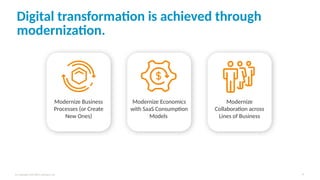 Leading ServiceOps Transformation Custmer | PPT