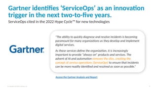 Leading ServiceOps Transformation Custmer | PPT