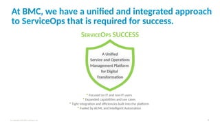 Leading ServiceOps Transformation Custmer | PPT