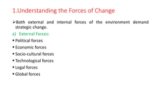 Leading strategic change | PPTX