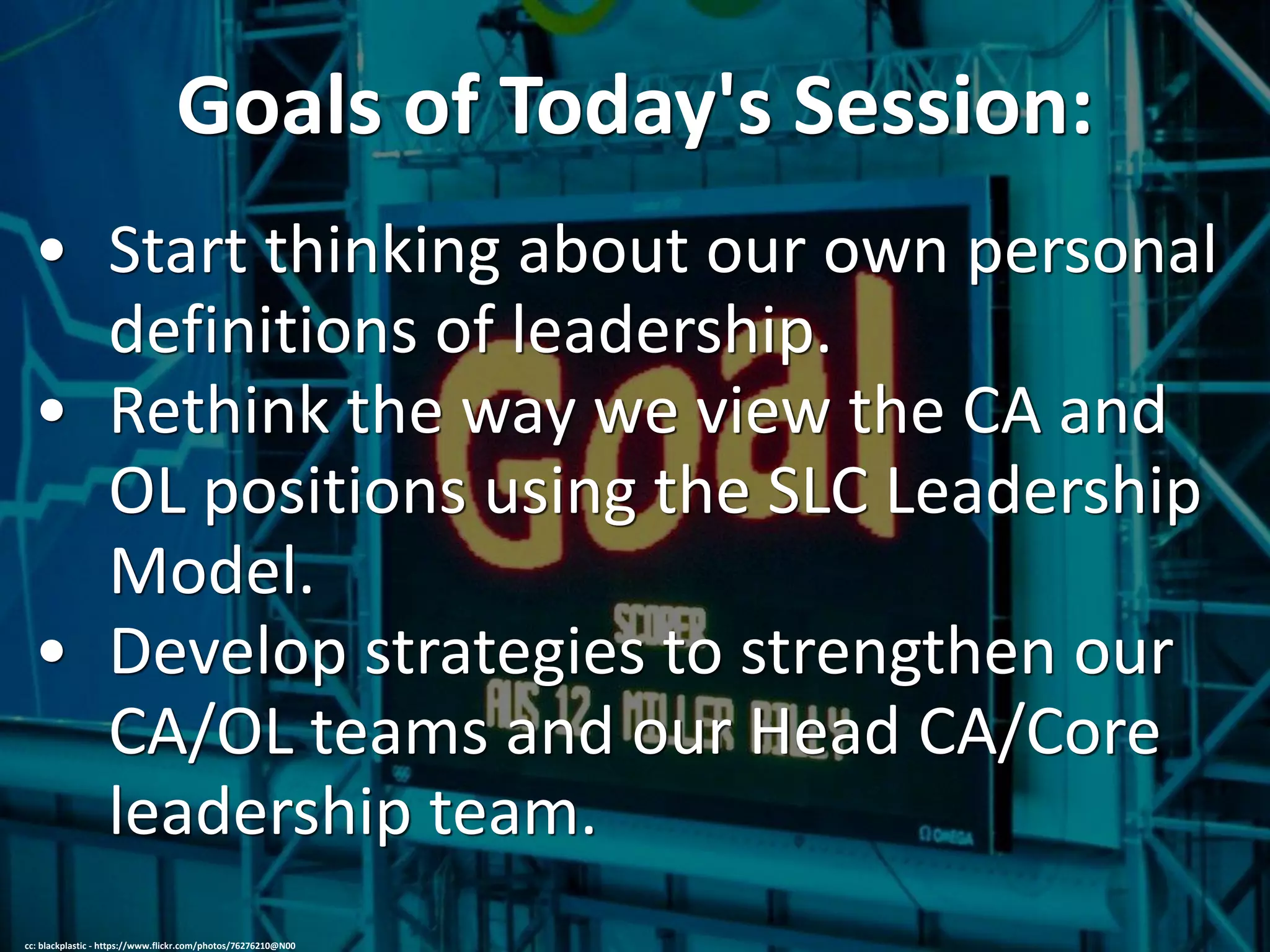 Leading Student Leader Teams | PPTX