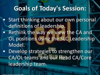 Leading Student Leader Teams | PPTX