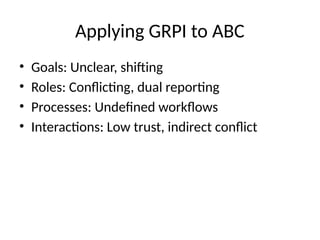 Leading_Teams_Authentically_ABC_Case.pptx