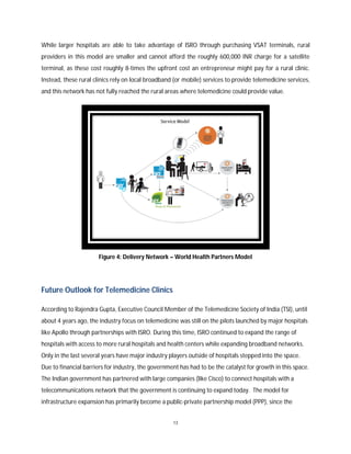 Leading Telemedicine Services Provider | Neurosynaptic Communications Pvt Ltd | PDF