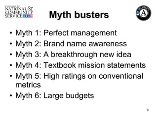 Leading The Learning Function | PPT