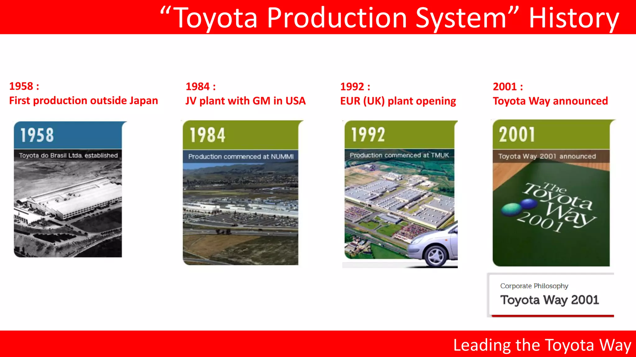 Leading the Toyota way: an introduction to Lean practices & Operational ...