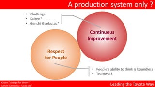 Leading the Toyota way: an introduction to Lean practices & Operational ...