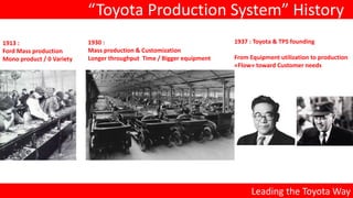Leading the Toyota way: an introduction to Lean practices & Operational ...