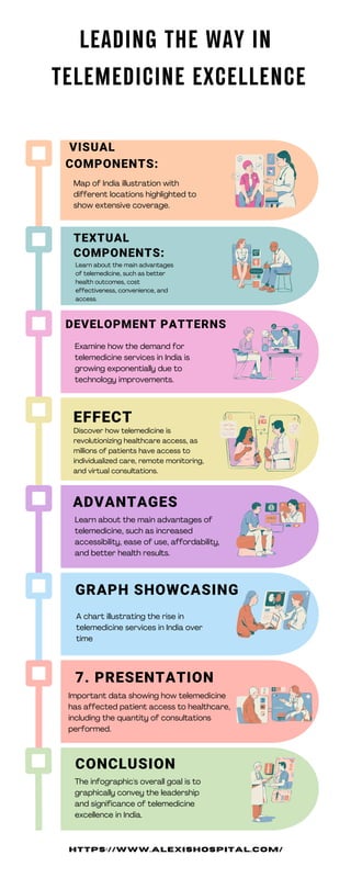 Leading the Way in Telemedicine Excellence (1).pdf