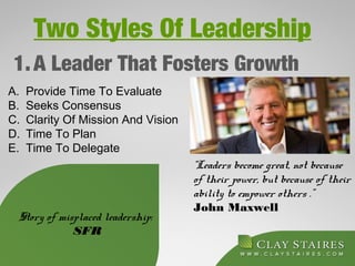 How To Lead Under Pressure | PPT