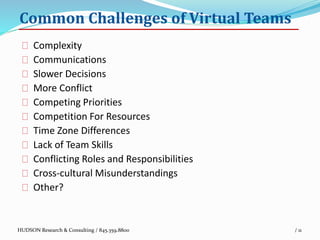 Leading virtual teams .HUDSON Research & Consulting | PPTX