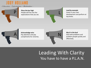 Leading with clarity rather than certainty | PPTX