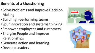 Leading with Questions.pptx