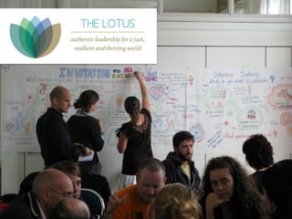 Leading Self & Personal Capacities | PDF