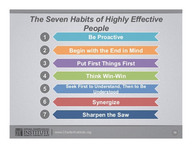 Leading Your Team to Greatness- Dr. James Goenner, National Charter S…