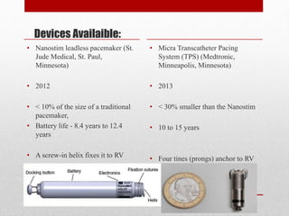 Leadless pacemaker | PPTX