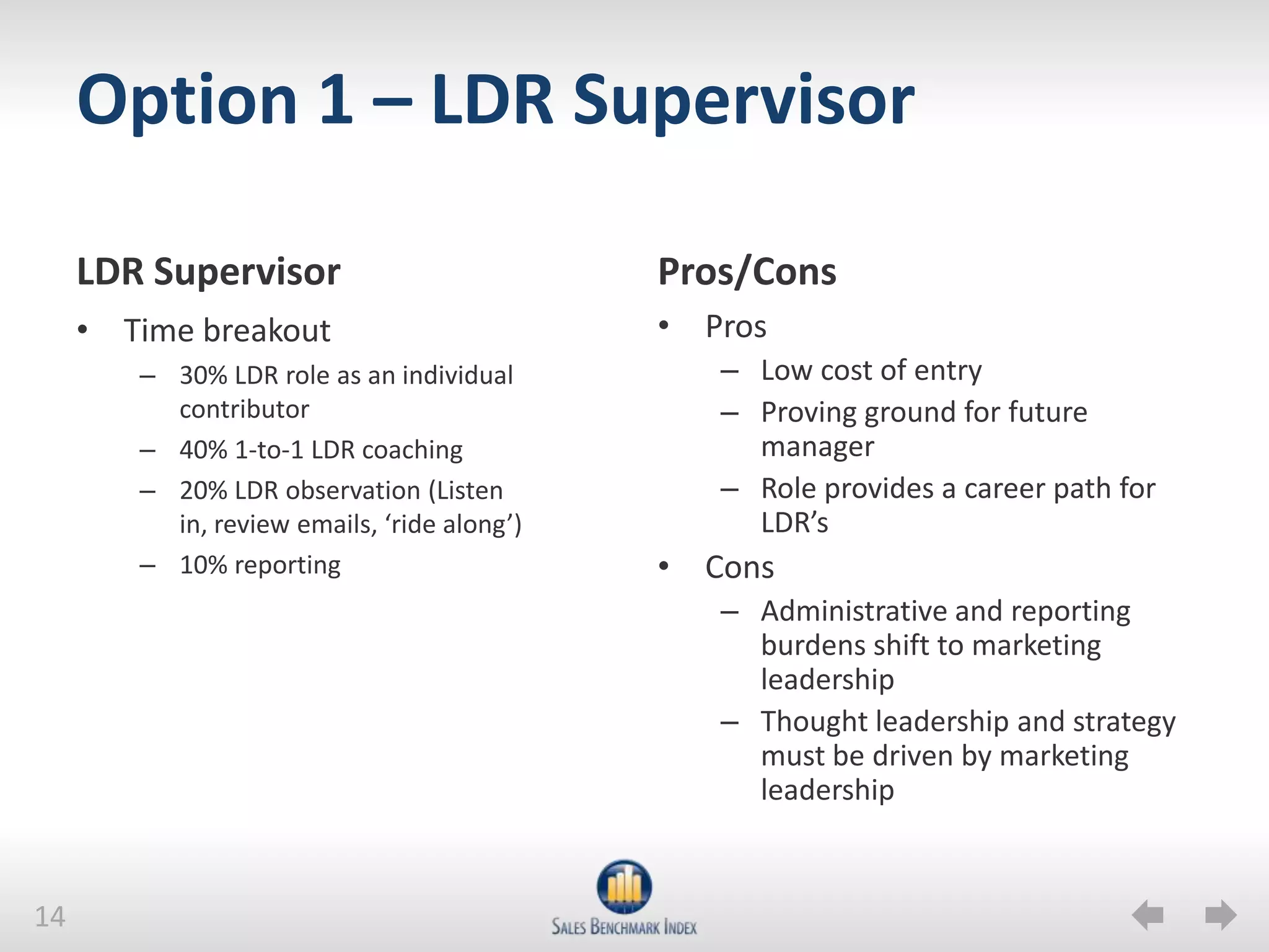 Lead management: Approach & Roles Guidance | PPT