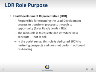 Lead management: Approach & Roles Guidance | PPT