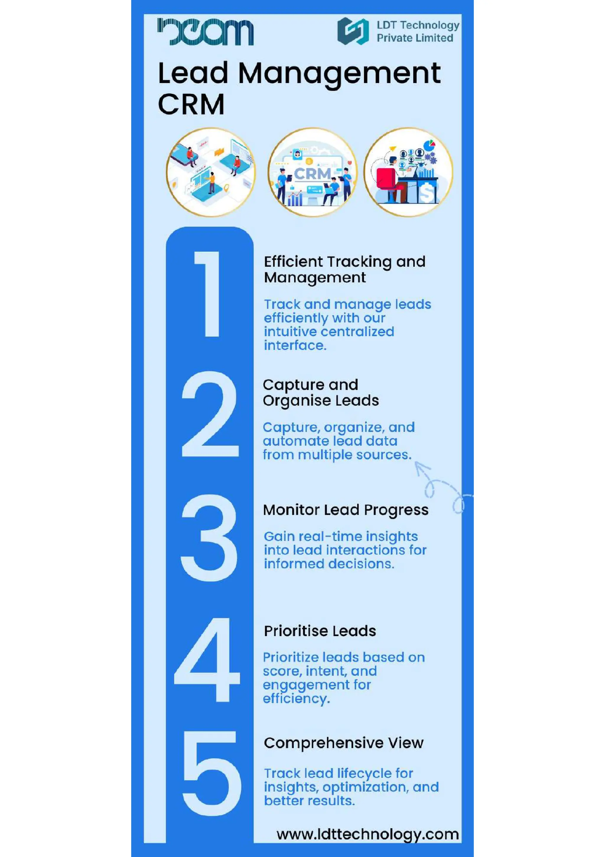 Embrace the Power of CRM for Upgrading Your Sales Game | PDF