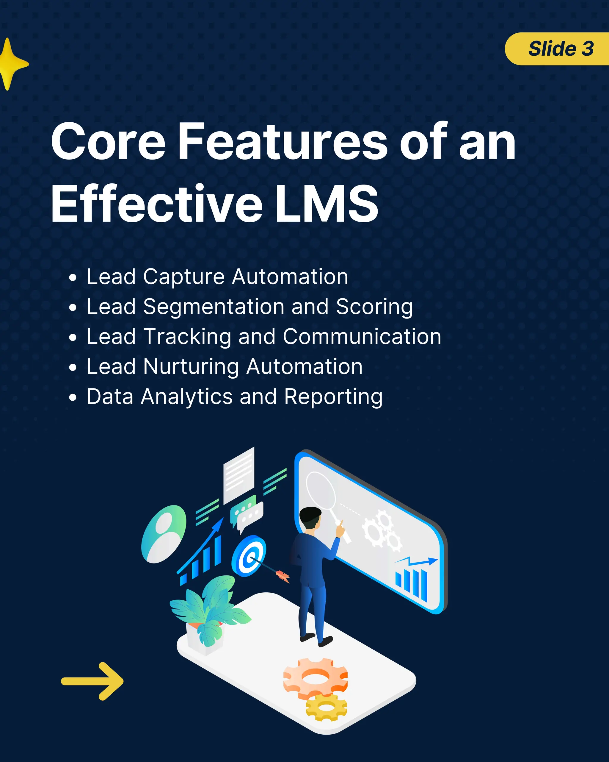 Lead Management System Advantages and Process Flow | PDF