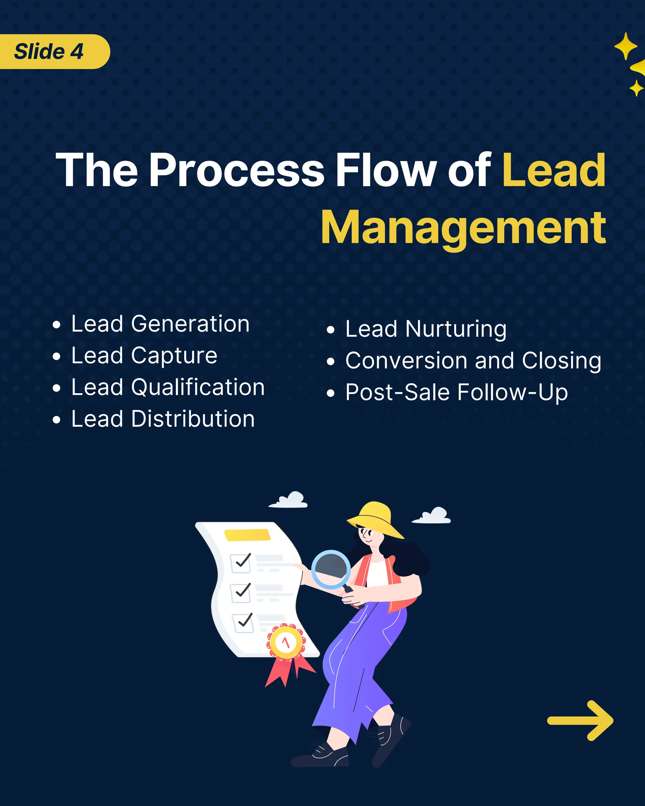 Lead Management System Advantages and Process Flow | PDF