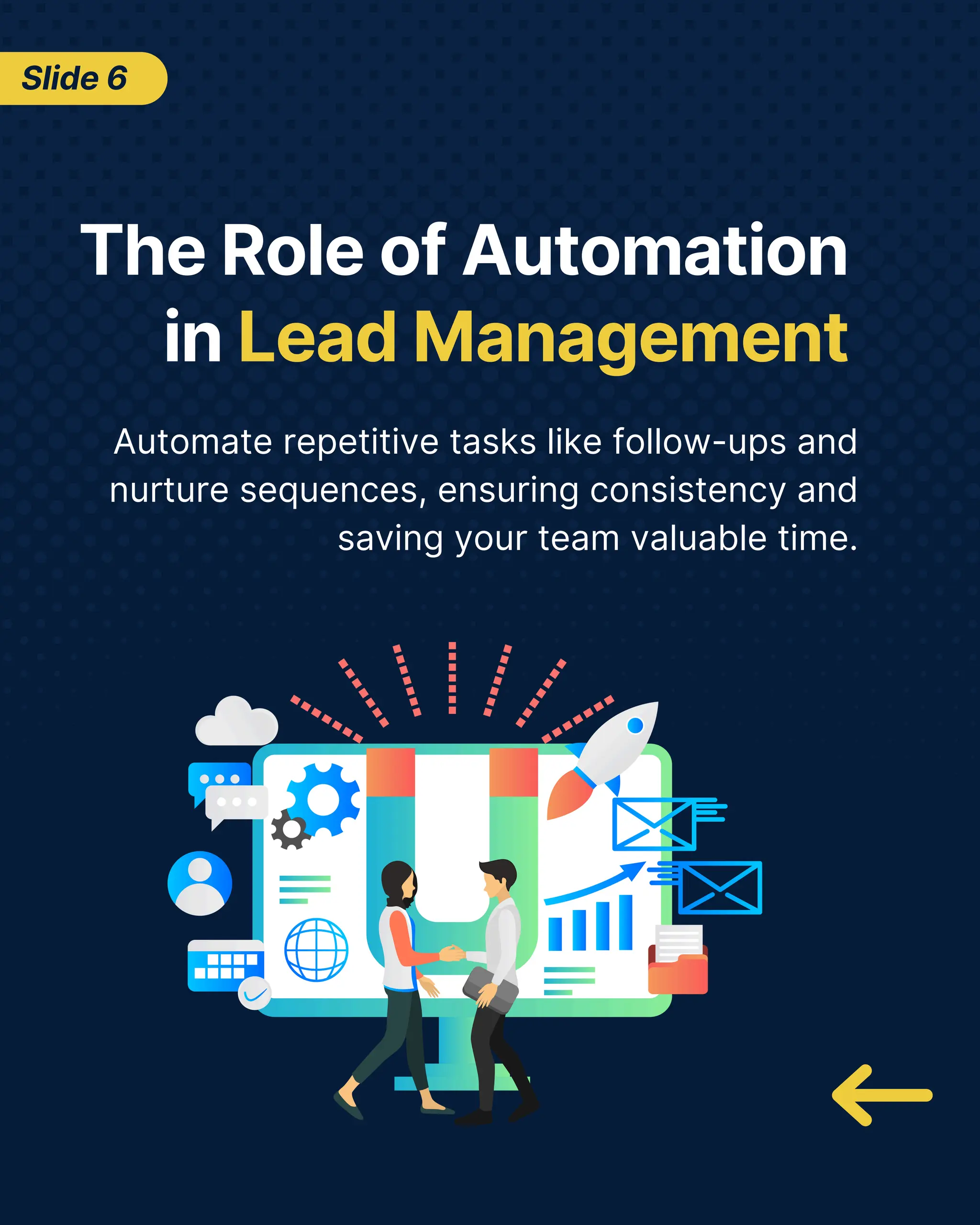 Lead Management System Advantages and Process Flow | PDF