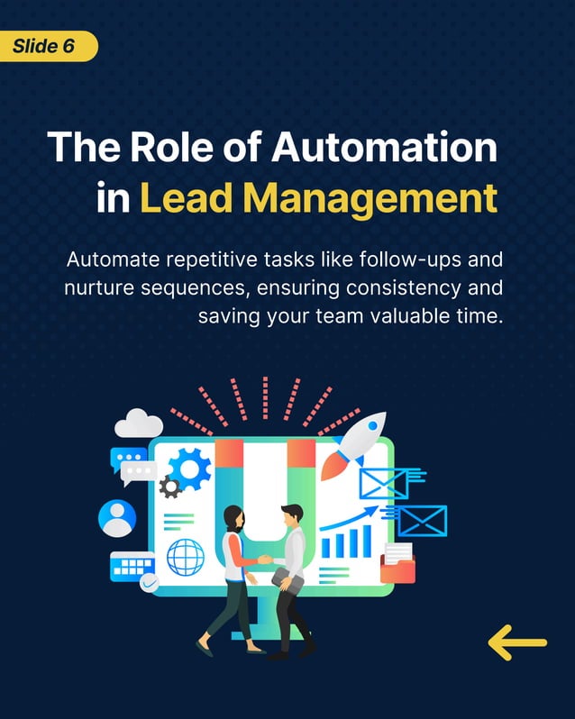 Lead Management System Advantages and Process Flow | PDF