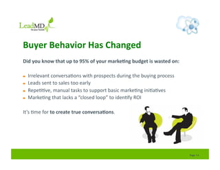 Conversational Marketing: 3 Essential Phases To Build Bi-Directional ...