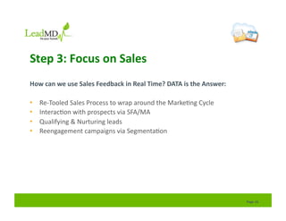 Conversational Marketing: 3 Essential Phases To Build Bi-Directional ...