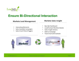 Conversational Marketing: 3 Essential Phases To Build Bi-Directional ...