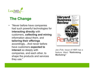 Conversational Marketing: 3 Essential Phases To Build Bi-Directional ...