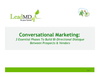 Conversational Marketing: 3 Essential Phases To Build Bi-Directional ...