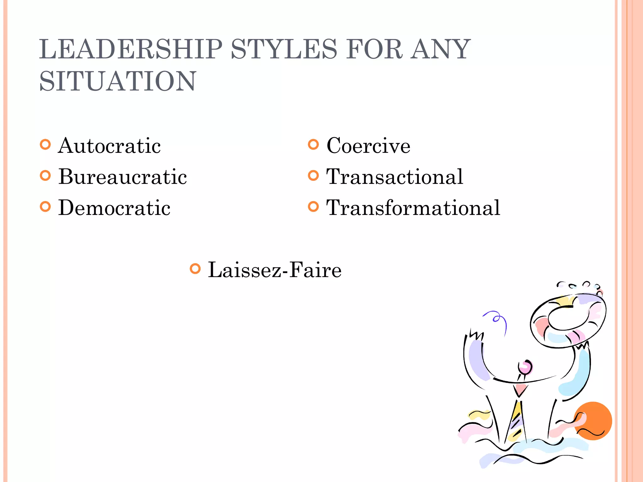 Basics Of Leadership | PPT