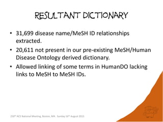 CINF 18: Wikipedia and Wiktionary as resources for chemical text mining ...