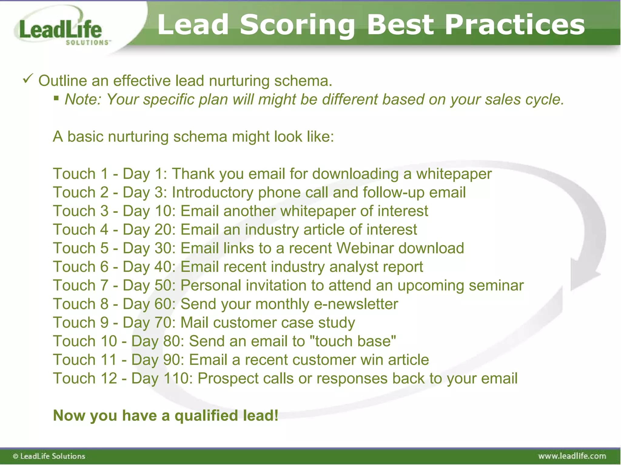 Best Practices: Lead Nurturing | PPT