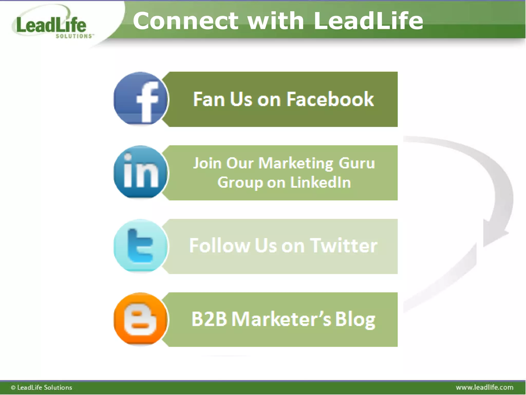 Best Practices: Lead Nurturing | PPT