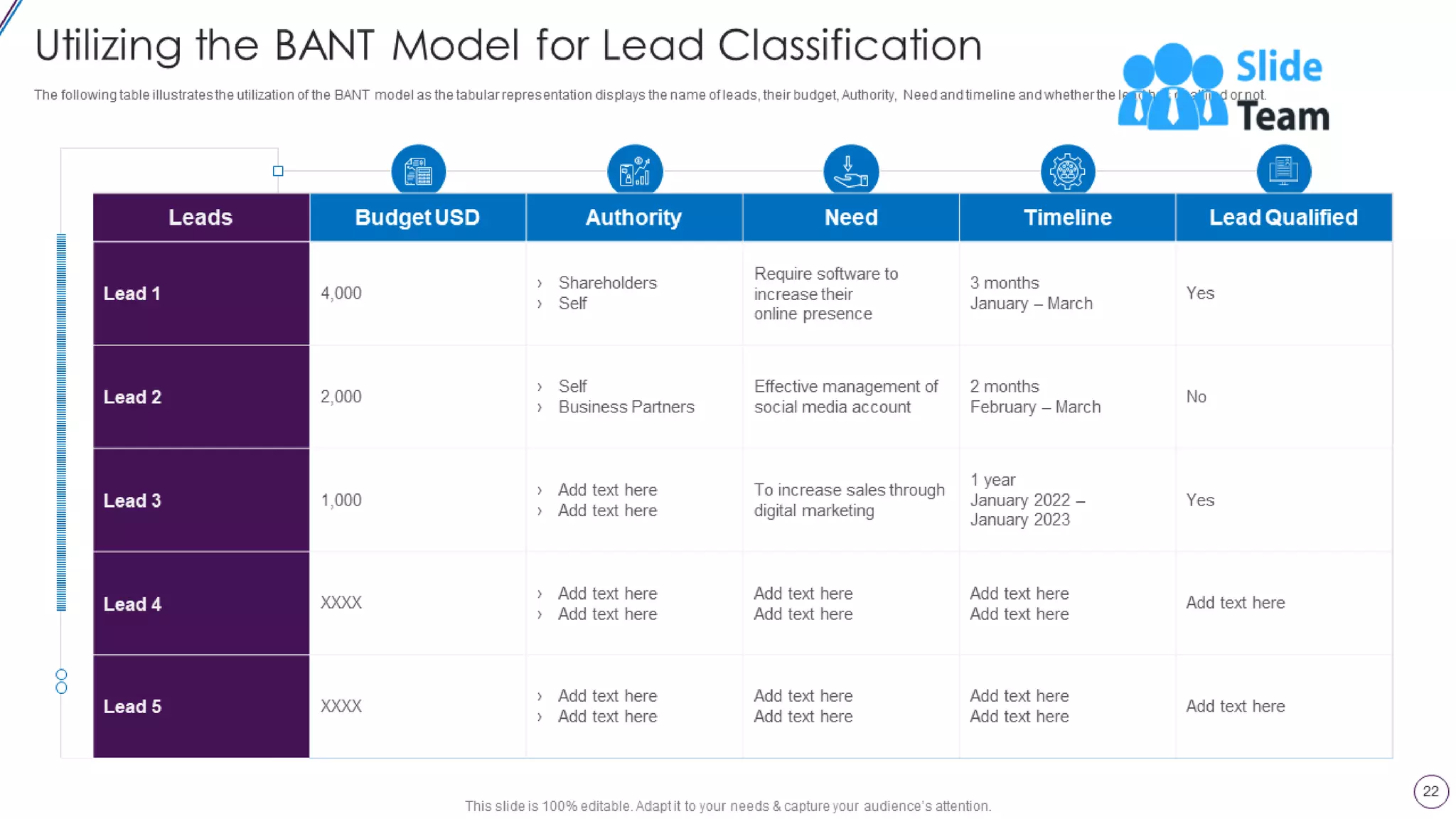 Lead Opportunity Qualification Process And Criteria Powerpoint ...